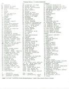 Wake County (NC) - The RadioReference Wiki