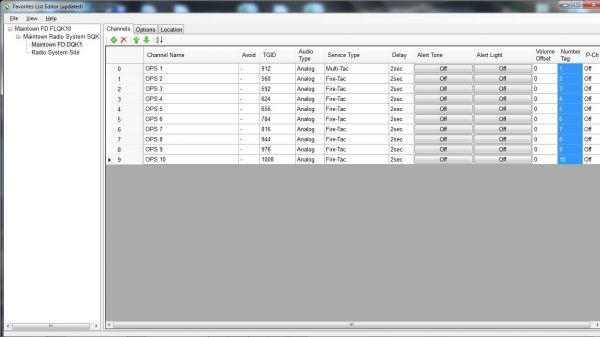 Uniden BCDx36HP Quick Keys and Number Tags - The RadioReference Wiki