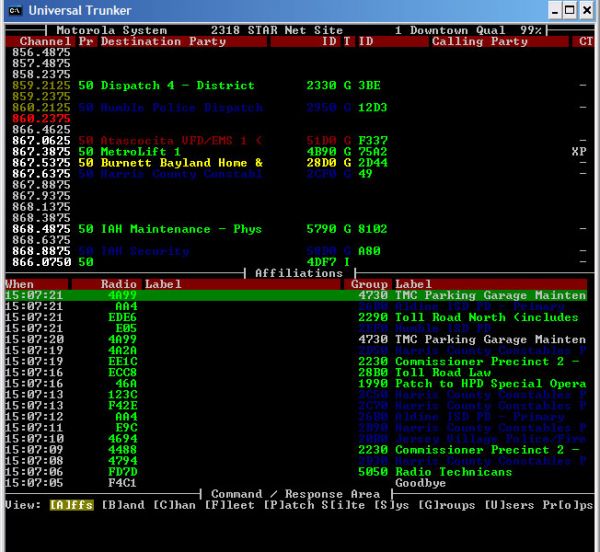 UniTrunker (Retro) - The RadioReference Wiki