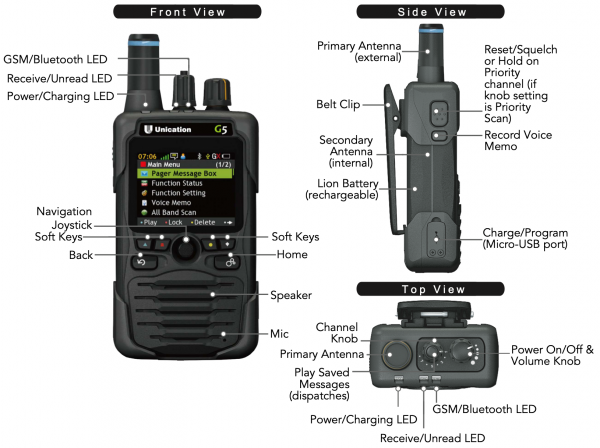 Unication Voice Pager Receivers - The RadioReference Wiki